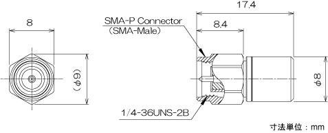 終端器「TR06S」Antenna Technology Inc.